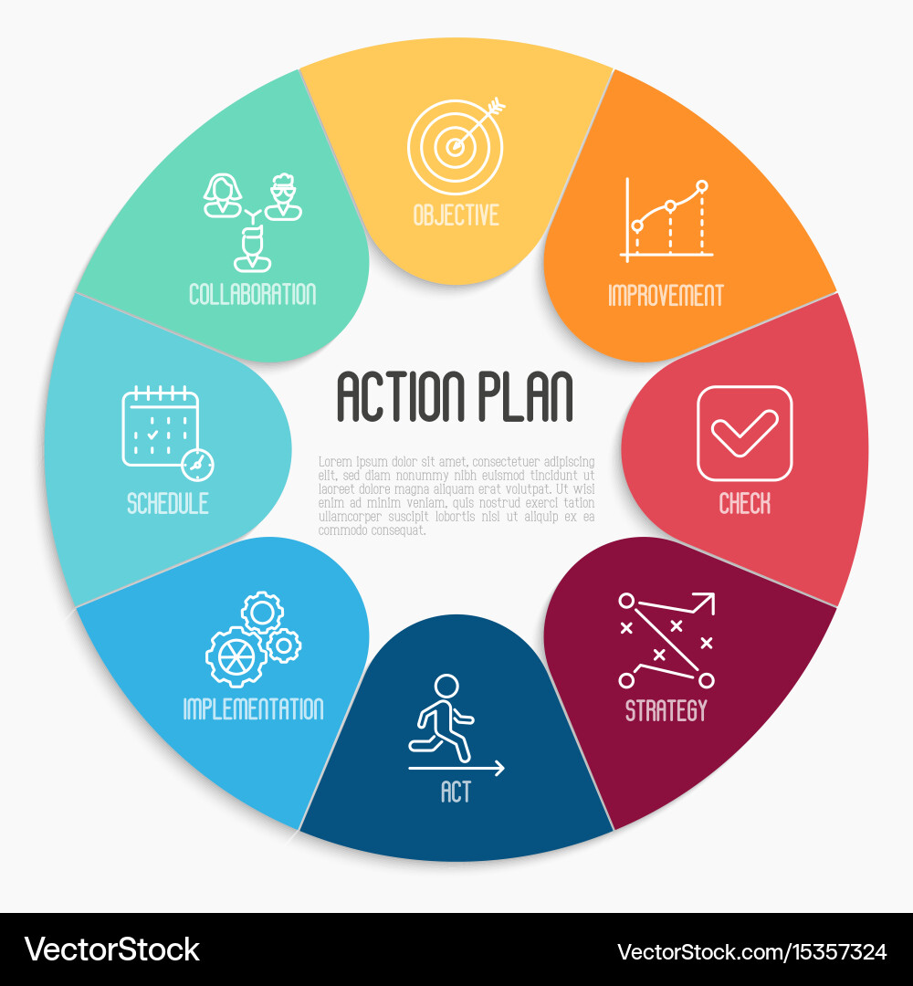 Action plan circle diagram with thin line icons Vector Image