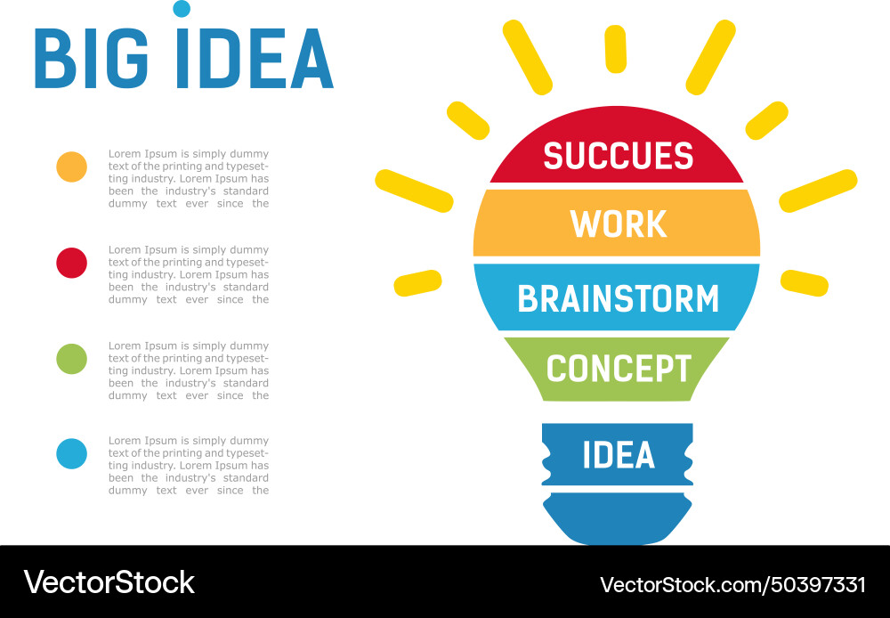 Infographic big idea for business color light Vector Image