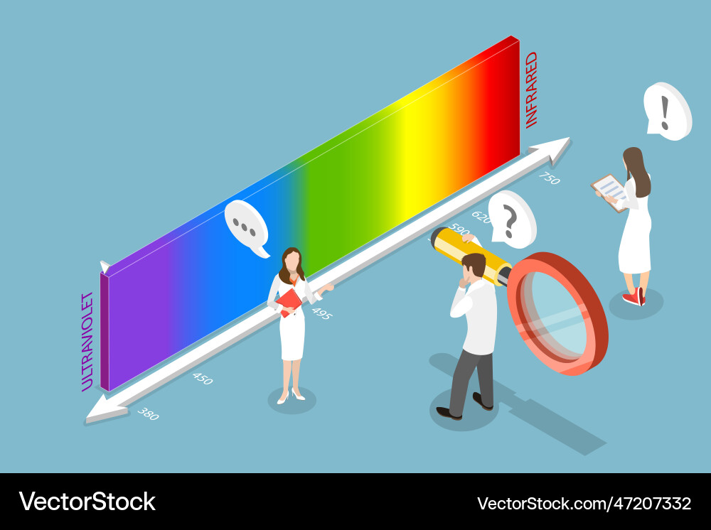 Electromagnetic Radiation Spectrum Royalty Free Vector Image