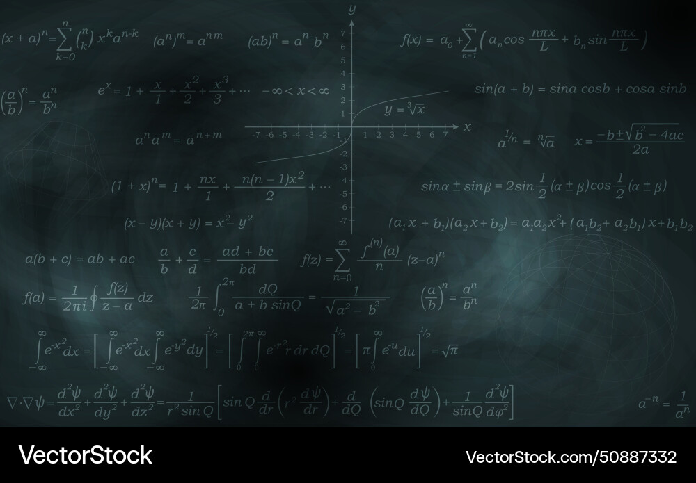 School board with formulas Royalty Free Vector Image