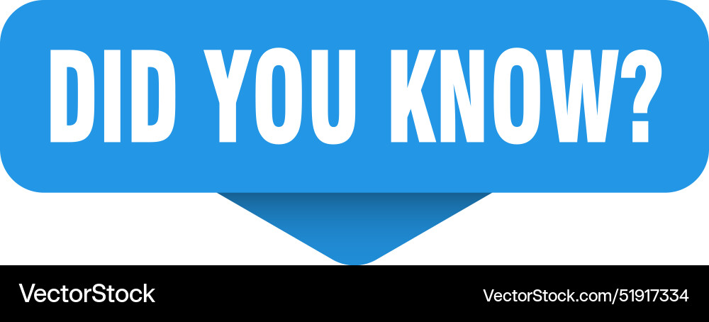 Did you know sticker sign Royalty Free Vector Image