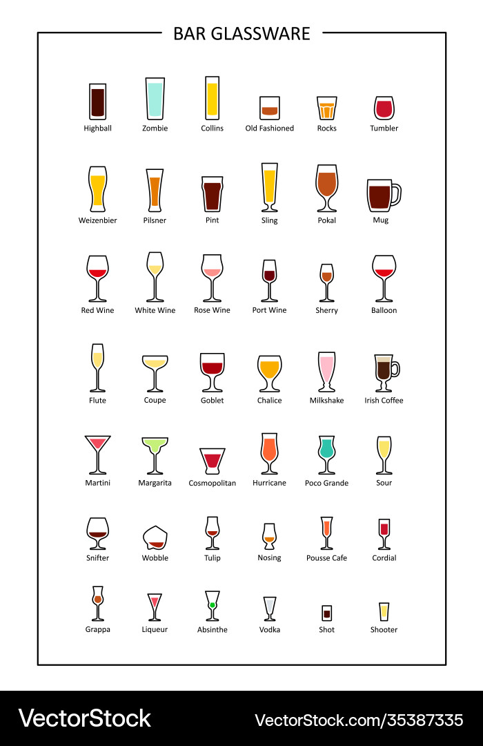 Bar glassware guide colored icons on white Vector Image