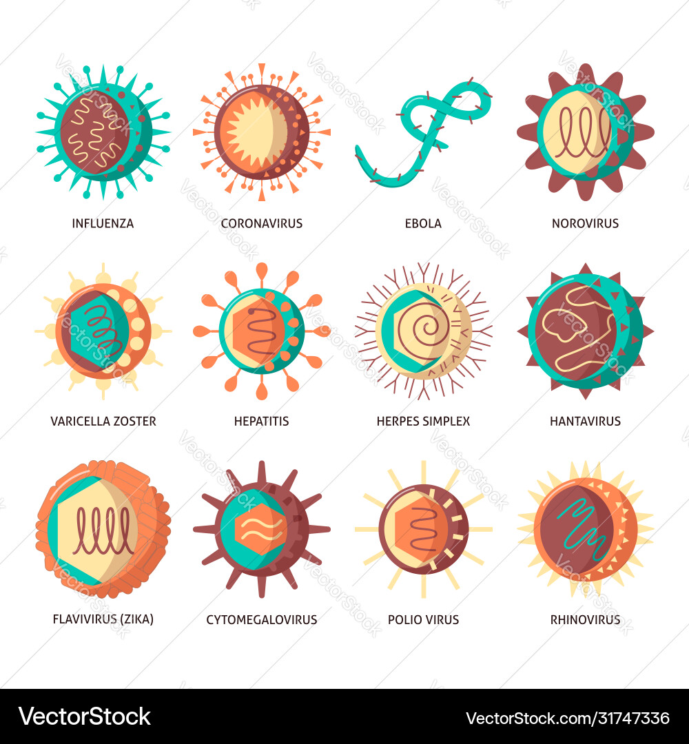 Human Viral Infection Icons Royalty Free Vector Image