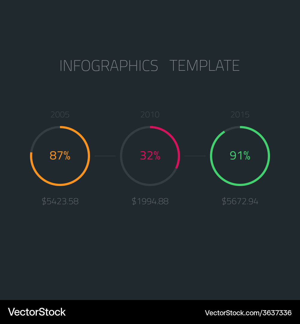 Web infographic timeline pie template layout Vector Image