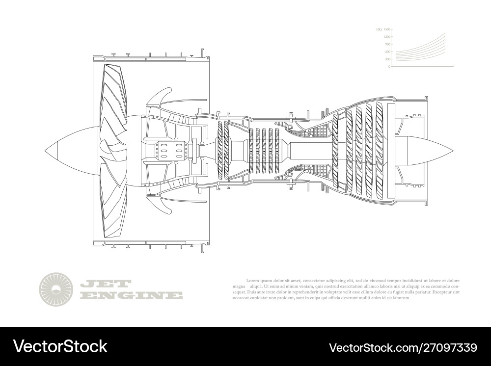 Jet engine airplane in outline style Royalty Free Vector