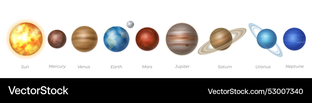 Solar system planets set in realistic design Vector Image