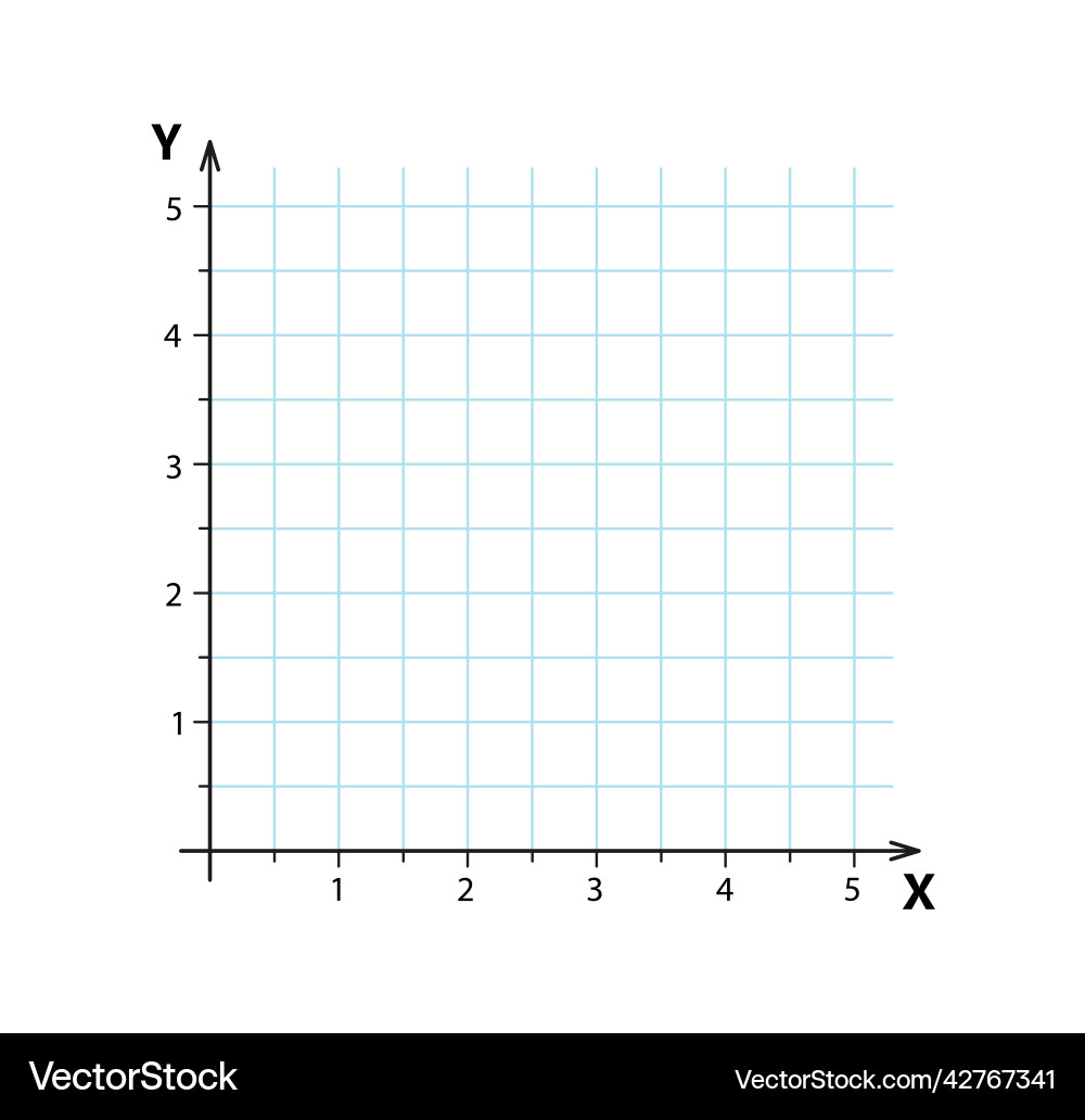Blank cartesian coordinate system in two Vector Image