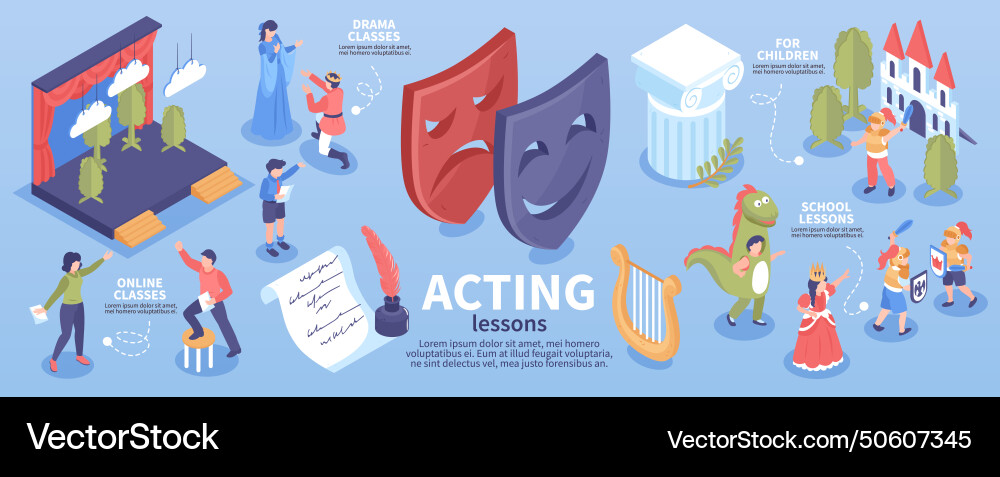 Acting lessons infographics Royalty Free Vector Image