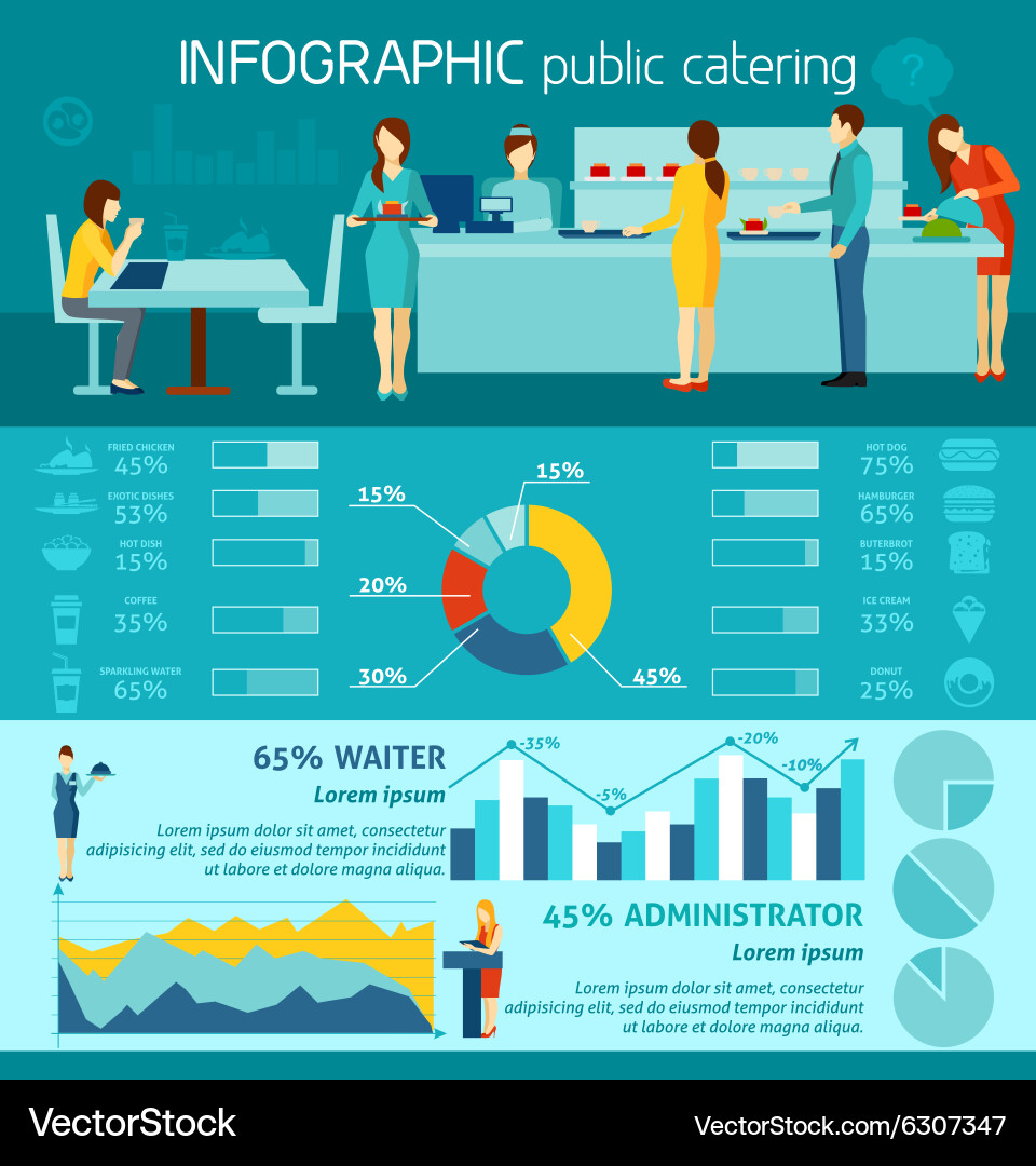 Infographic public catering Royalty Free Vector Image