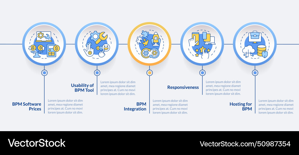 Bpm integration circle infographic template Vector Image