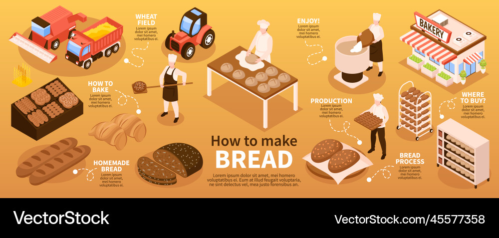 Bread Making Process Vector Images (over 350)