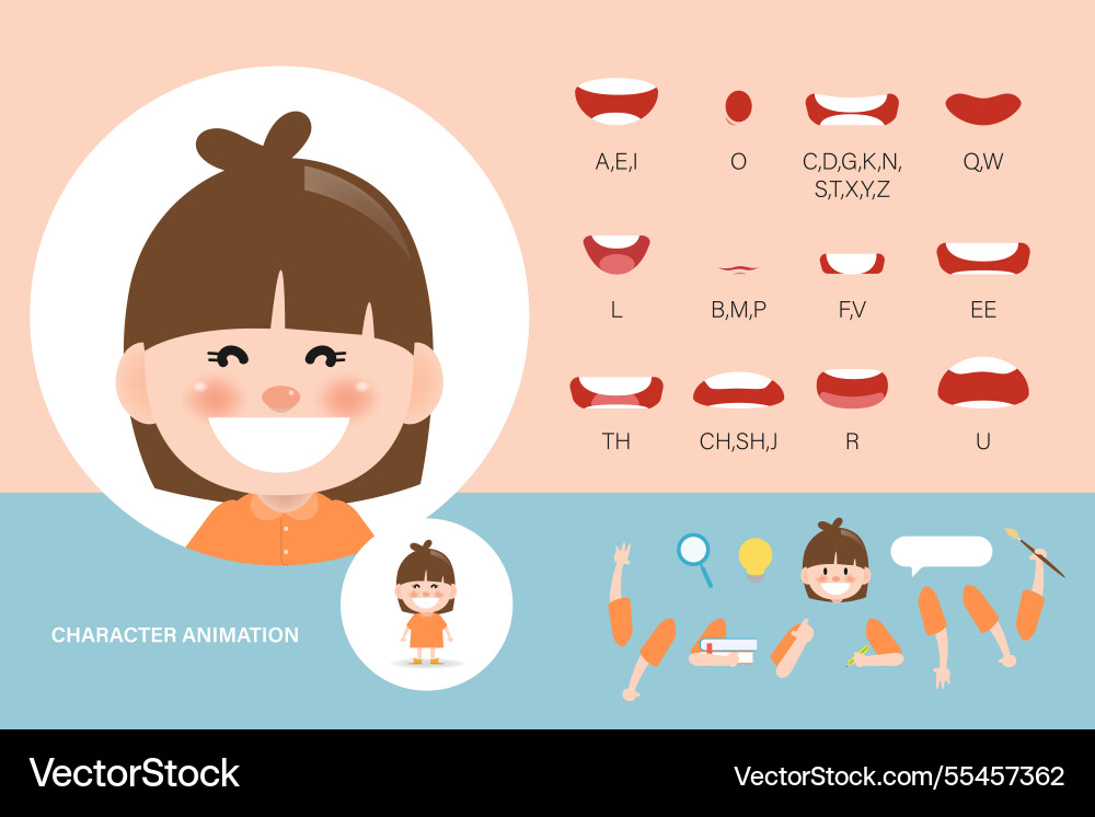 Mouth animation set for children lip sync Vector Image