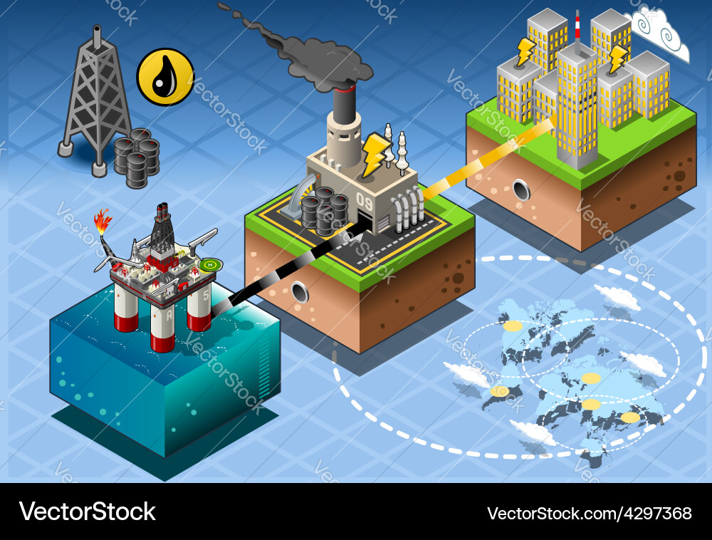Petroleum Energy Diagram Oil & Gas | ArmaNola