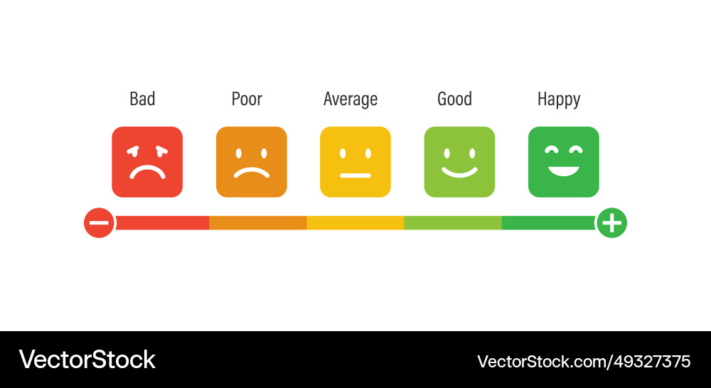 Emotional scale concept from bad to happy Vector Image