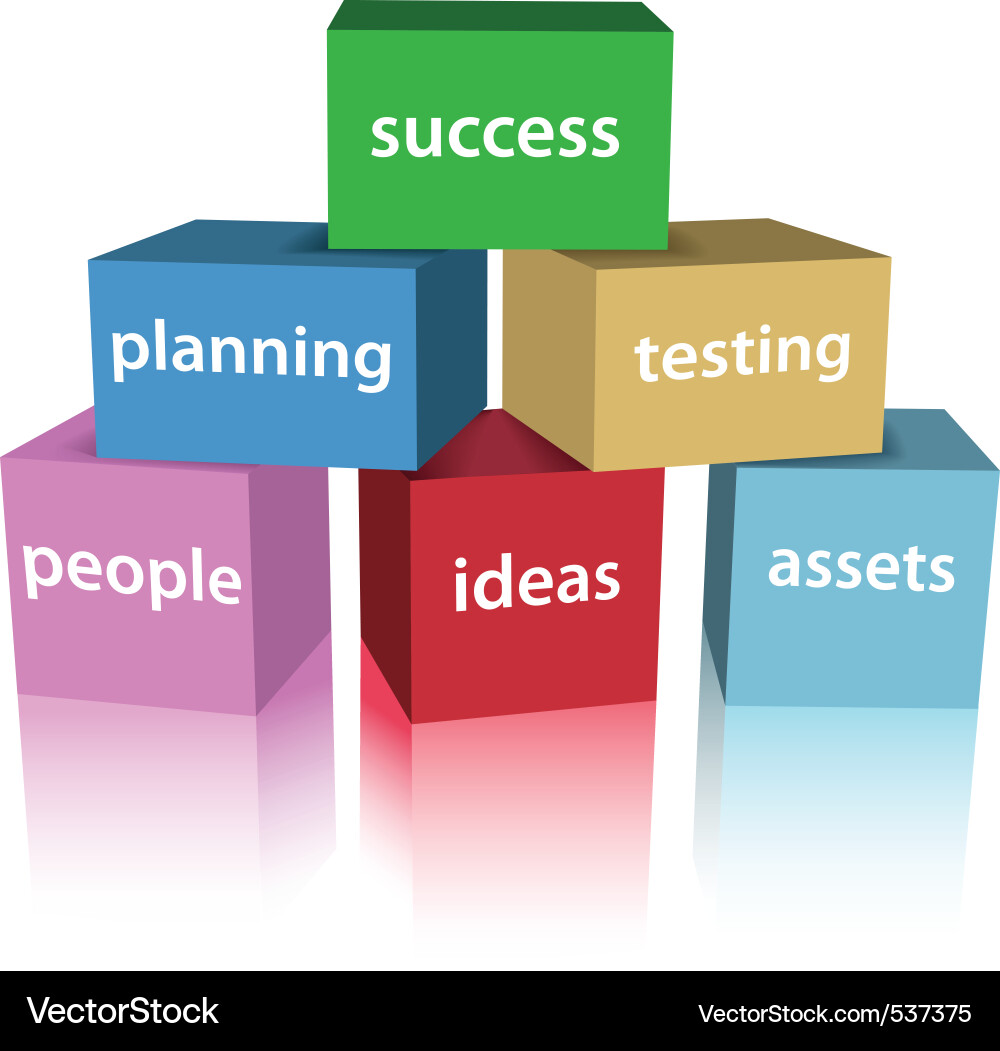 Success box Royalty Free Vector Image - VectorStock