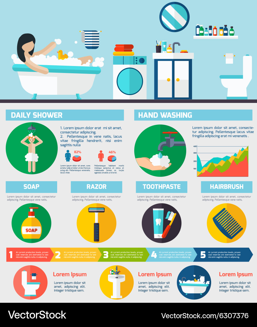 Personal hygiene infographic report layout Vector Image