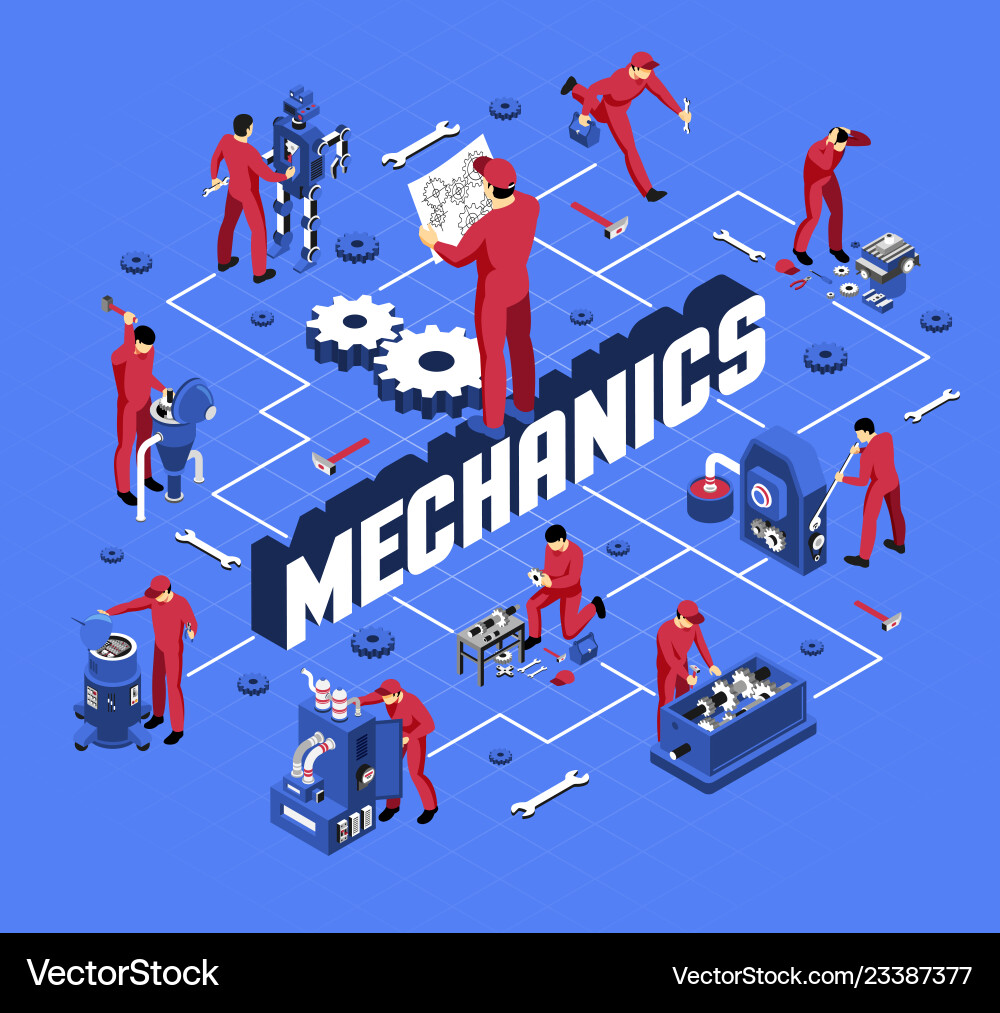 Mechanic isometric flowchart Royalty Free Vector Image