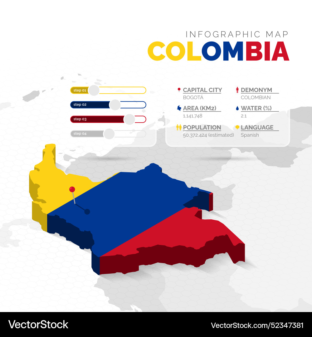 Isometric colombia map infographic Royalty Free Vector Image