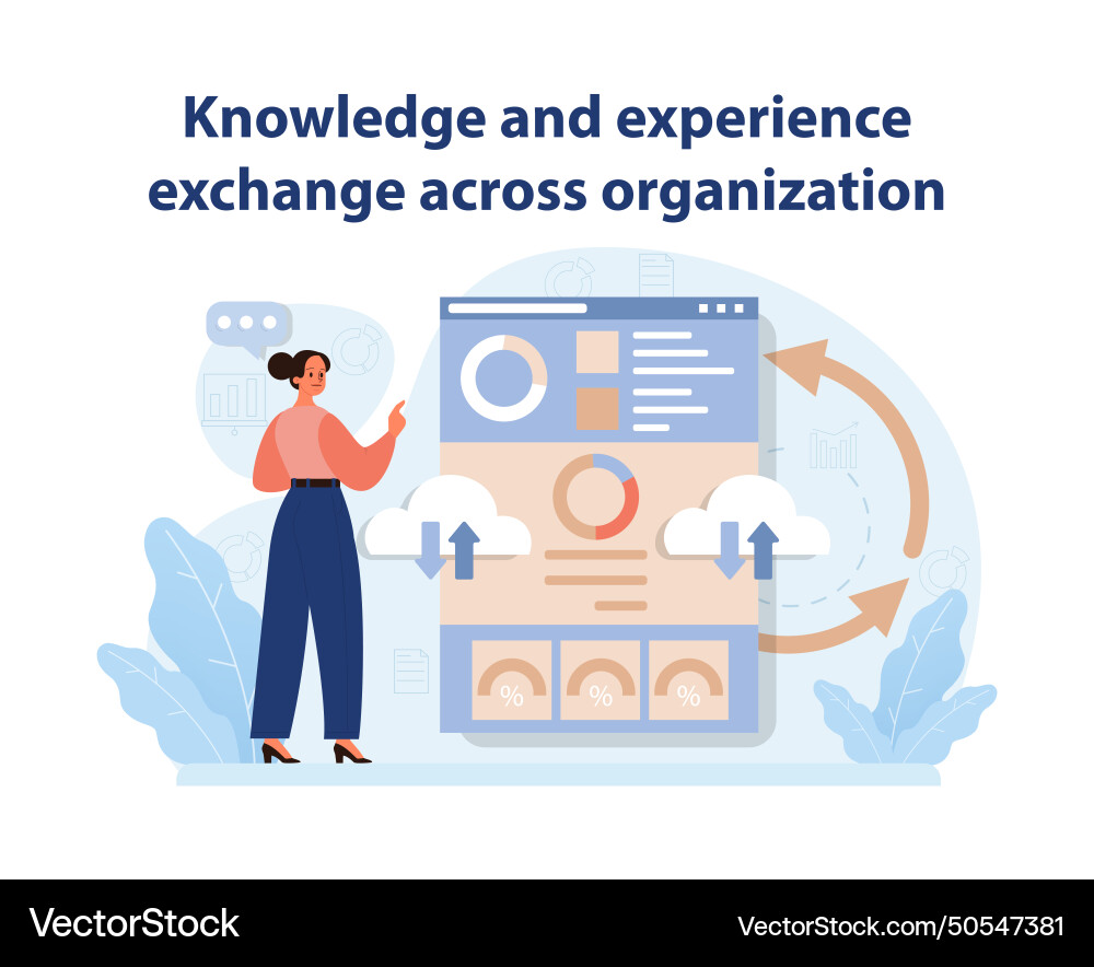 Organizational knowledge sharing Royalty Free Vector Image Organizational knowledge sharing Royalty Free Vector Image