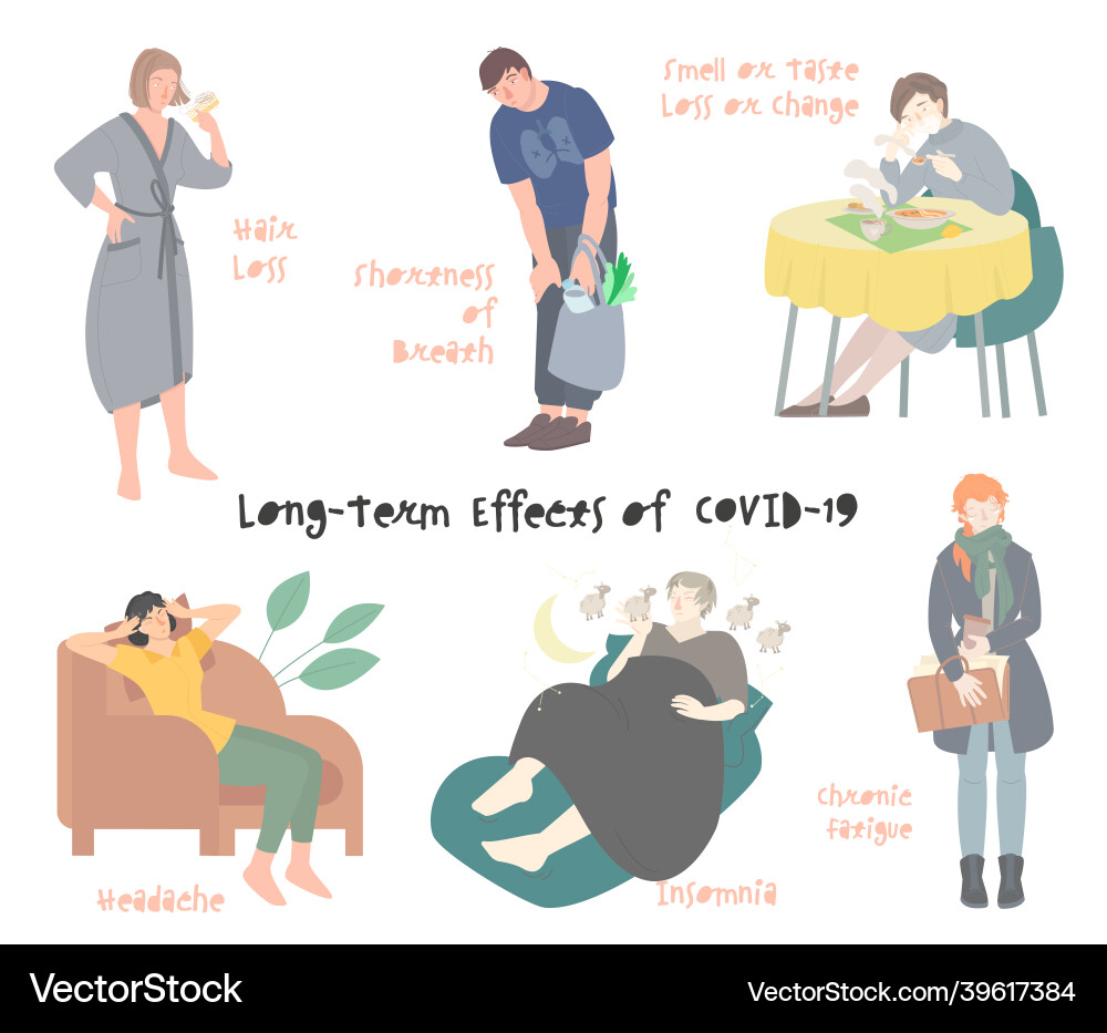 Long-Term COVID Symptoms Landscape Royalty Free Vector Image
