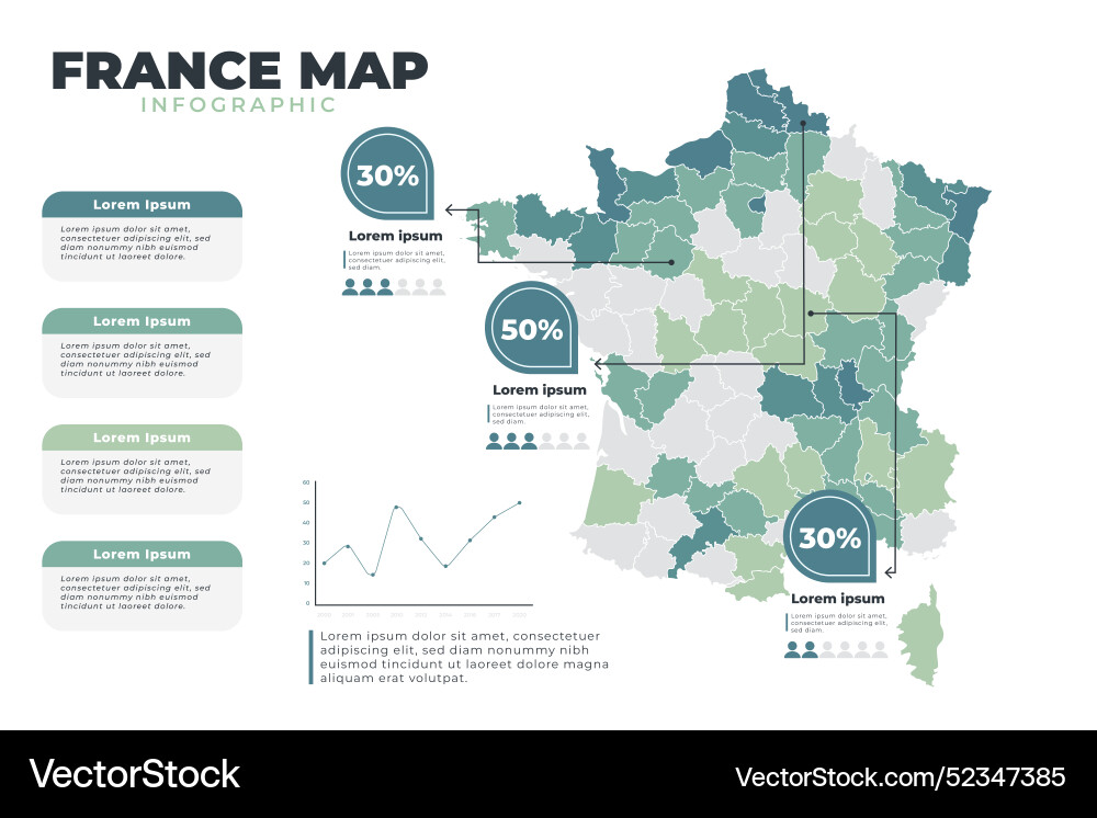 Hand drawn france map infographic Royalty Free Vector Image