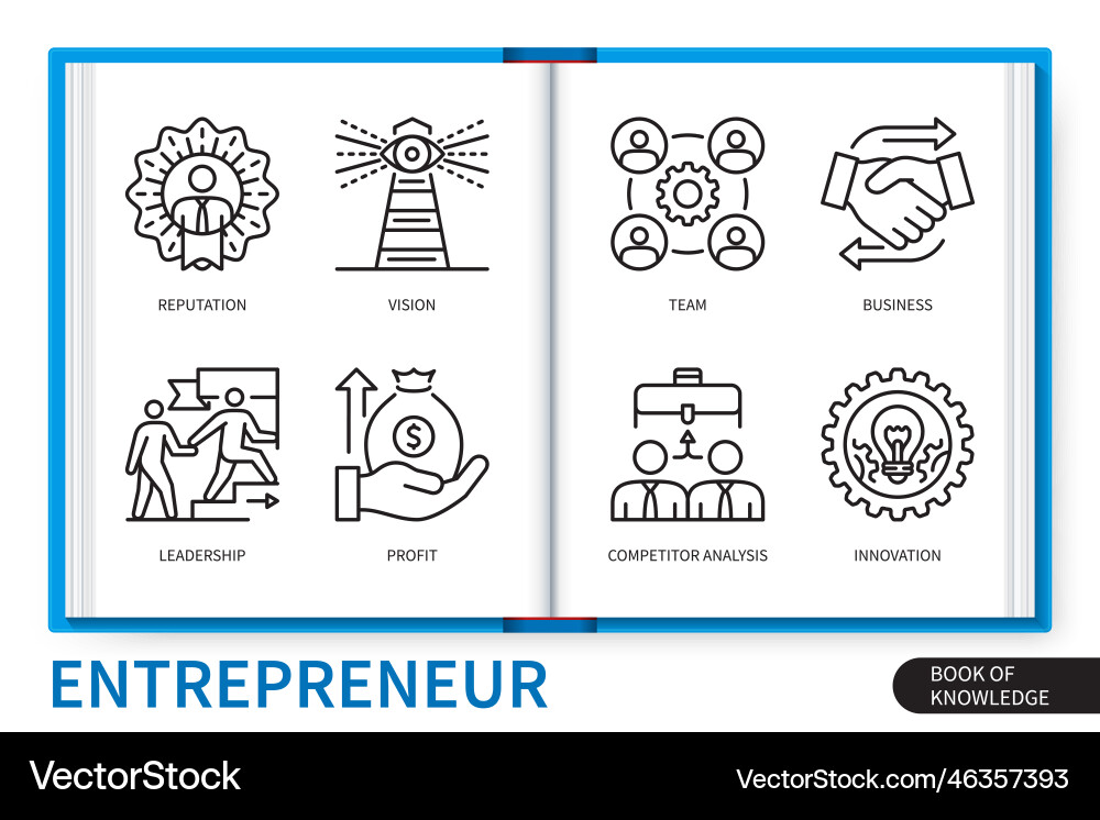 Entrepreneur infographics linear elements set Vector Image