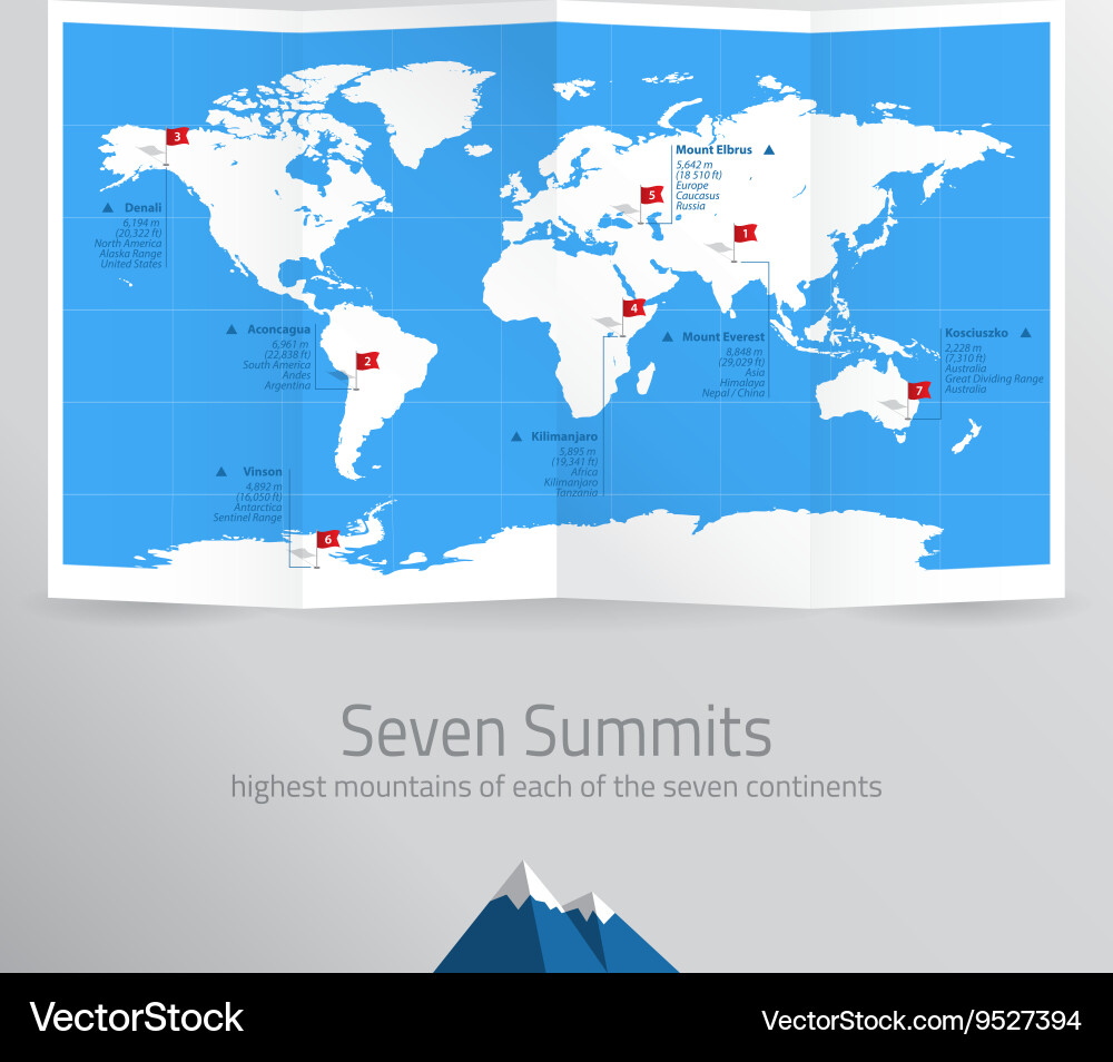 Seven summits Royalty Free Vector Image - VectorStock