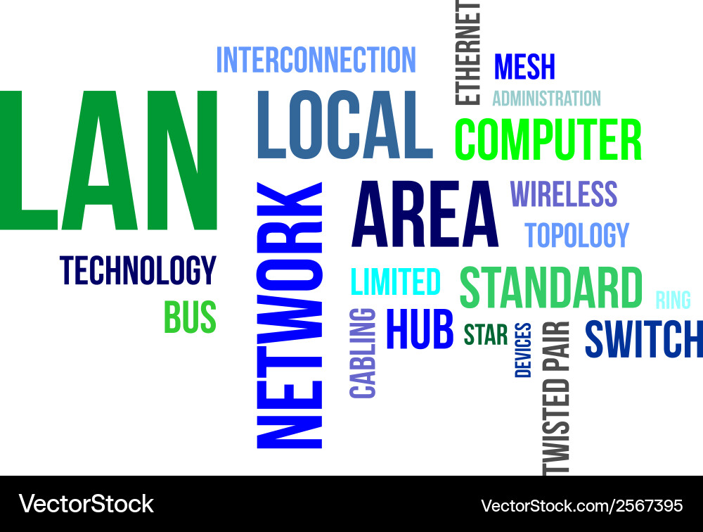 Word cloud lan Royalty Free Vector Image - VectorStock