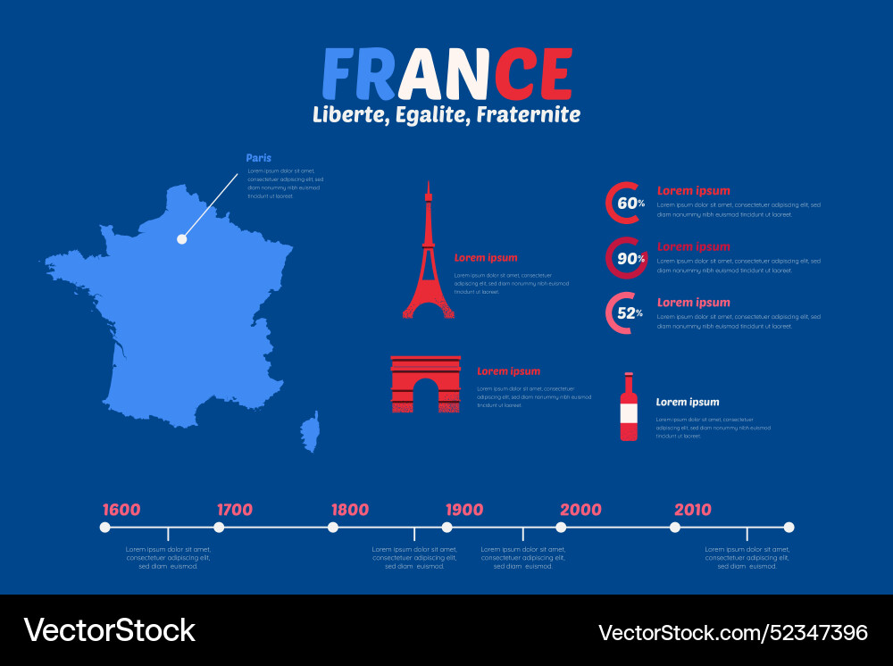 Hand drawn france map infographic Royalty Free Vector Image