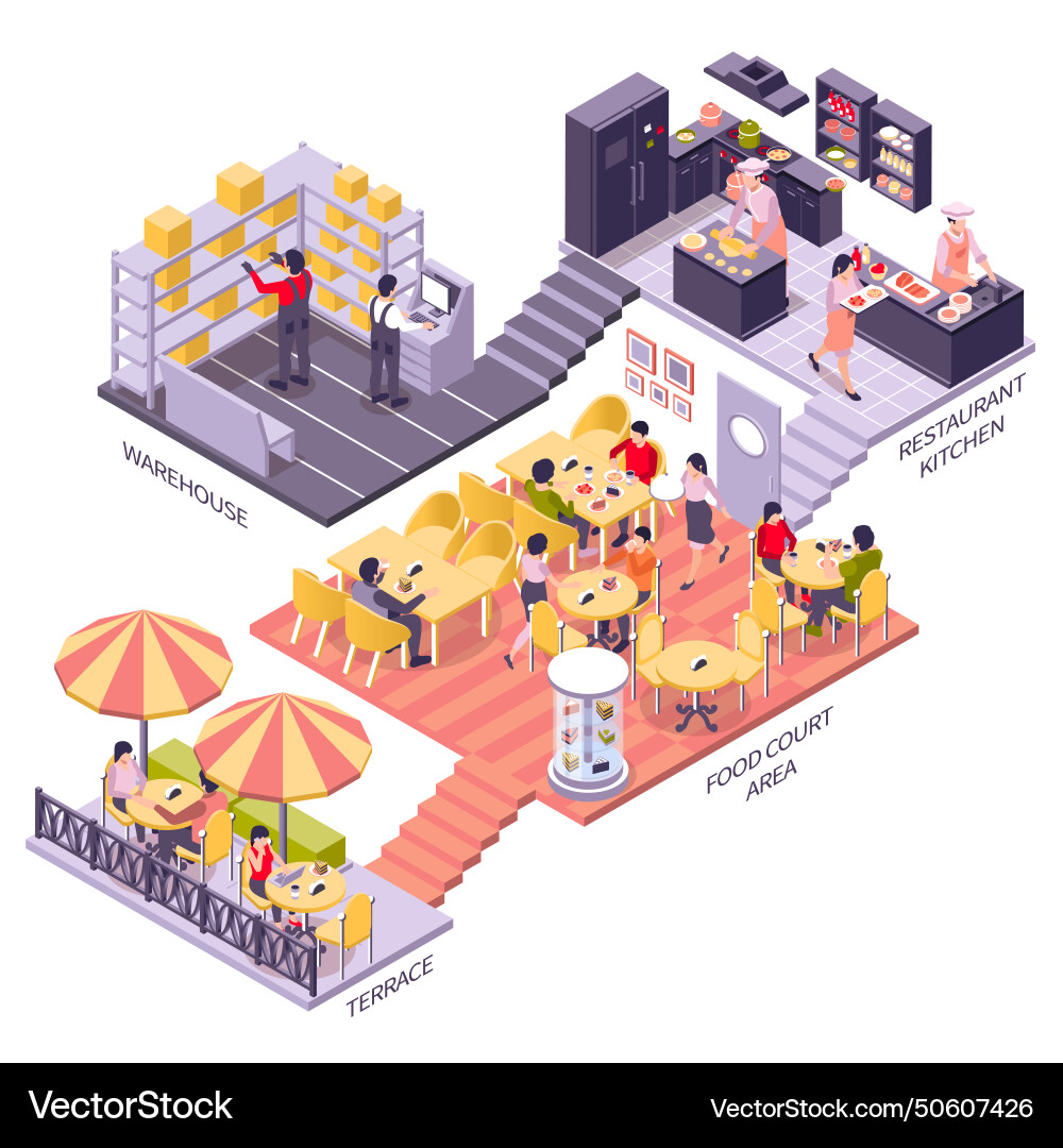 Restaurant cafe isometric infographics Royalty Free Vector