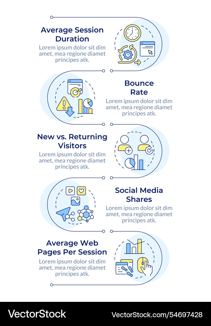 Audience engagement metrics infographic vertical Vector Image
