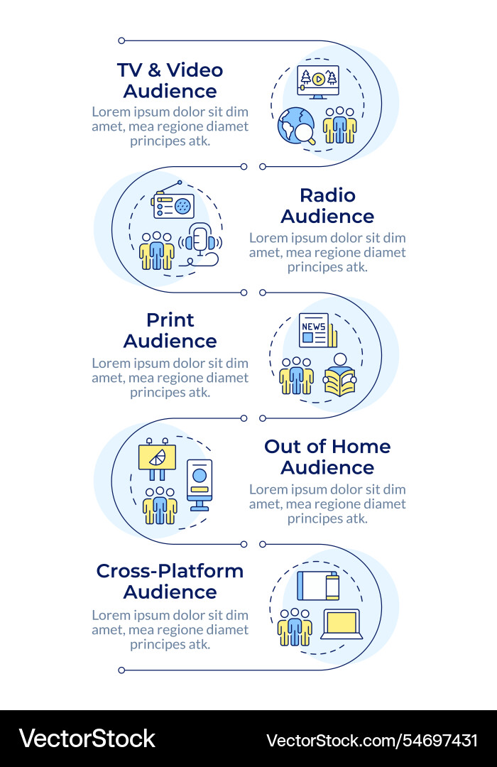 Audience measurement methods infographic vertical Vector Image