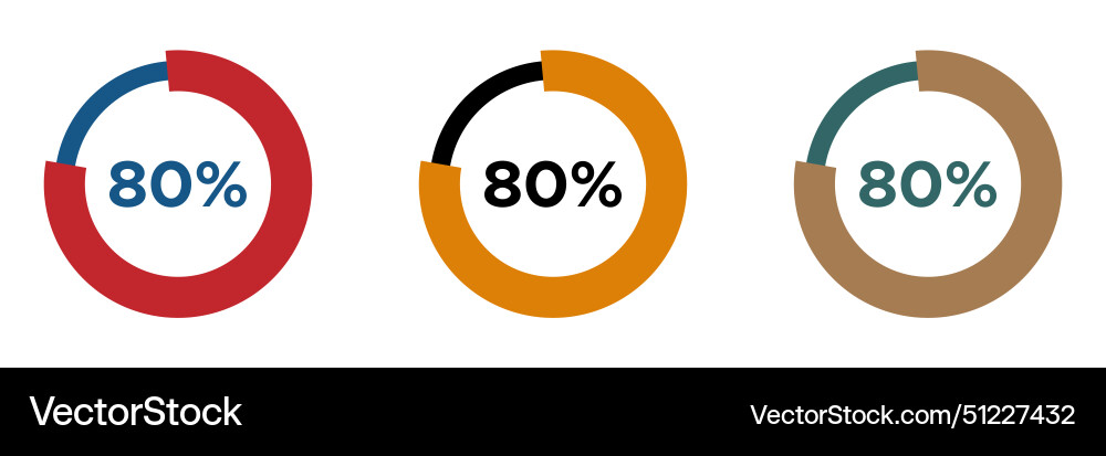 80 percent icon signs Royalty Free Vector Image