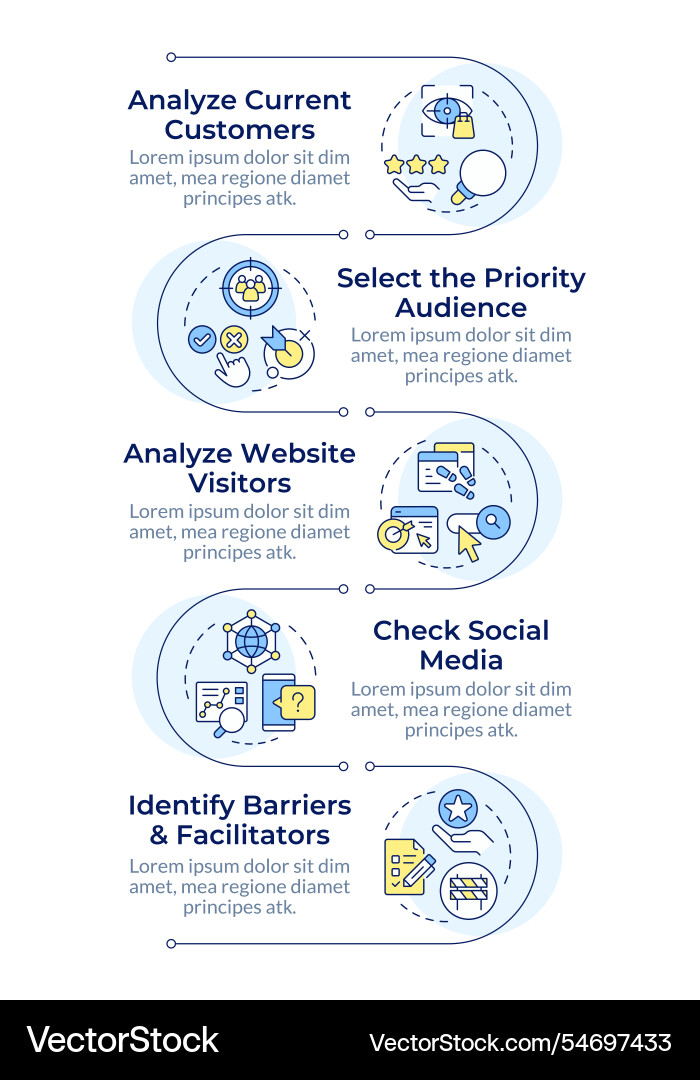 Steps To Perform Audience Analysis Infographic Vector Image