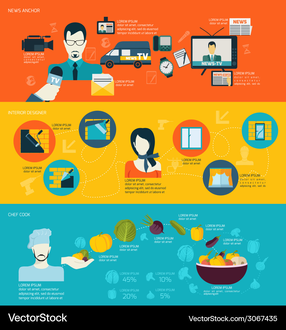 Avatars Bannerset Lizenzfreies Vektorbild - VectorStock