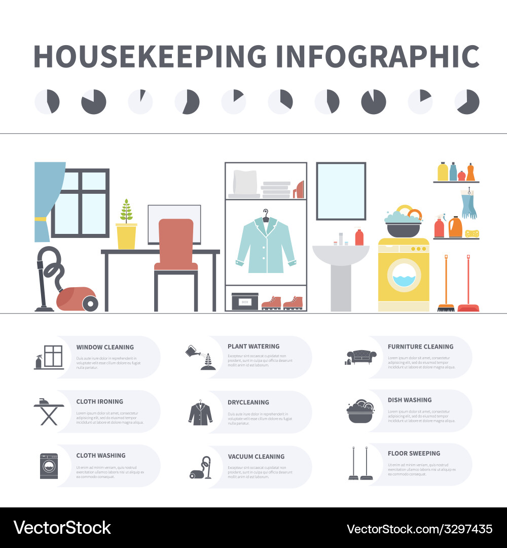 House cleaning infographic Royalty Free Vector Image