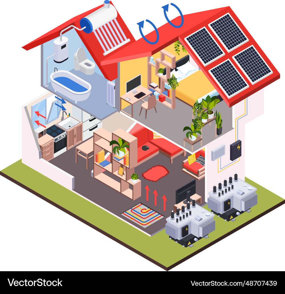 House climate systems composition Royalty Free Vector Image