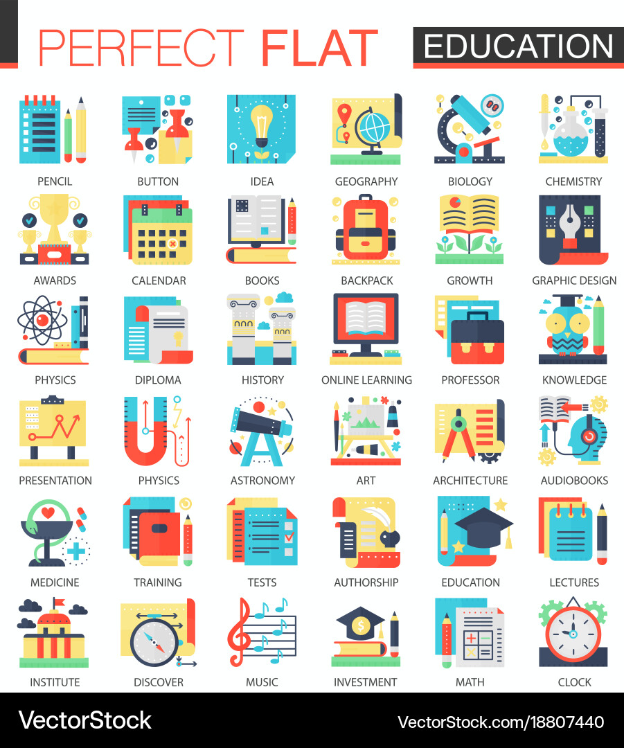 Education complex flat icon concept symbols Vector Image