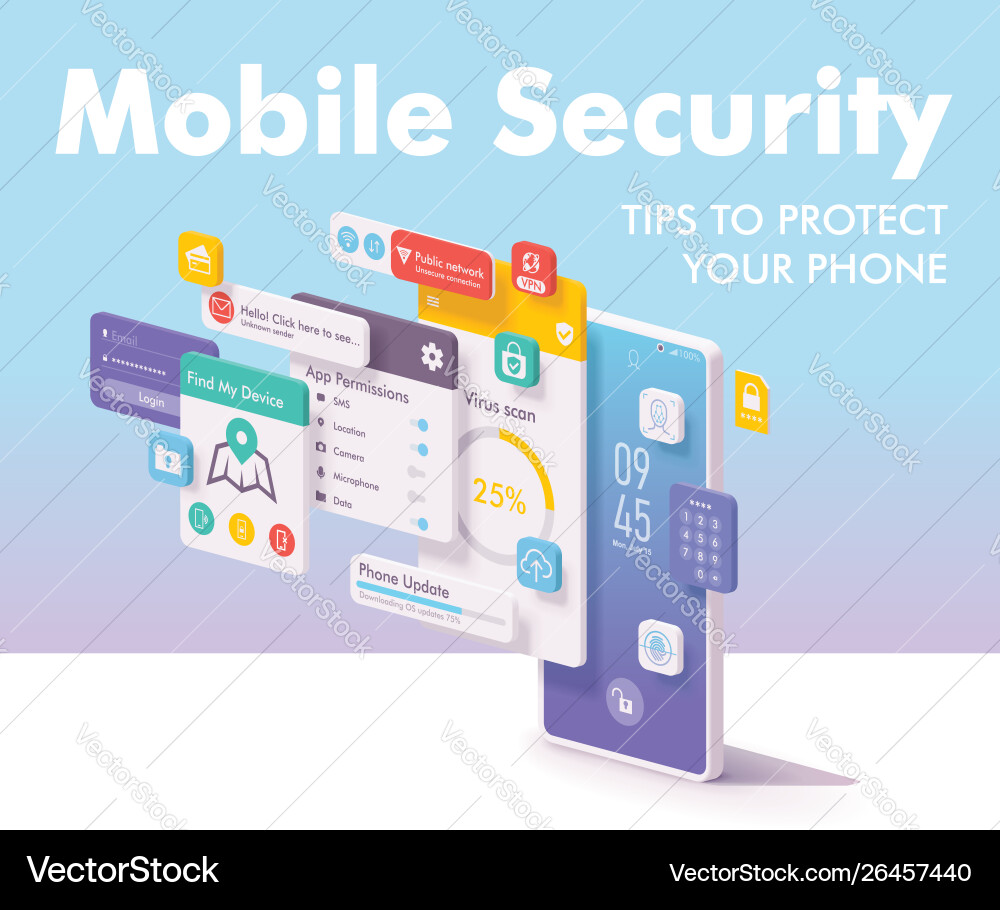 Mobile security and data protection concept Vector Image