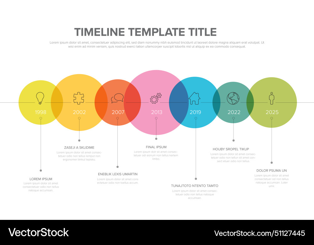 Simple overlay timeline graph template with Vector Image