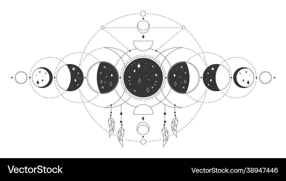 Magic moon phases mystical sacred lunar phase Vector Image