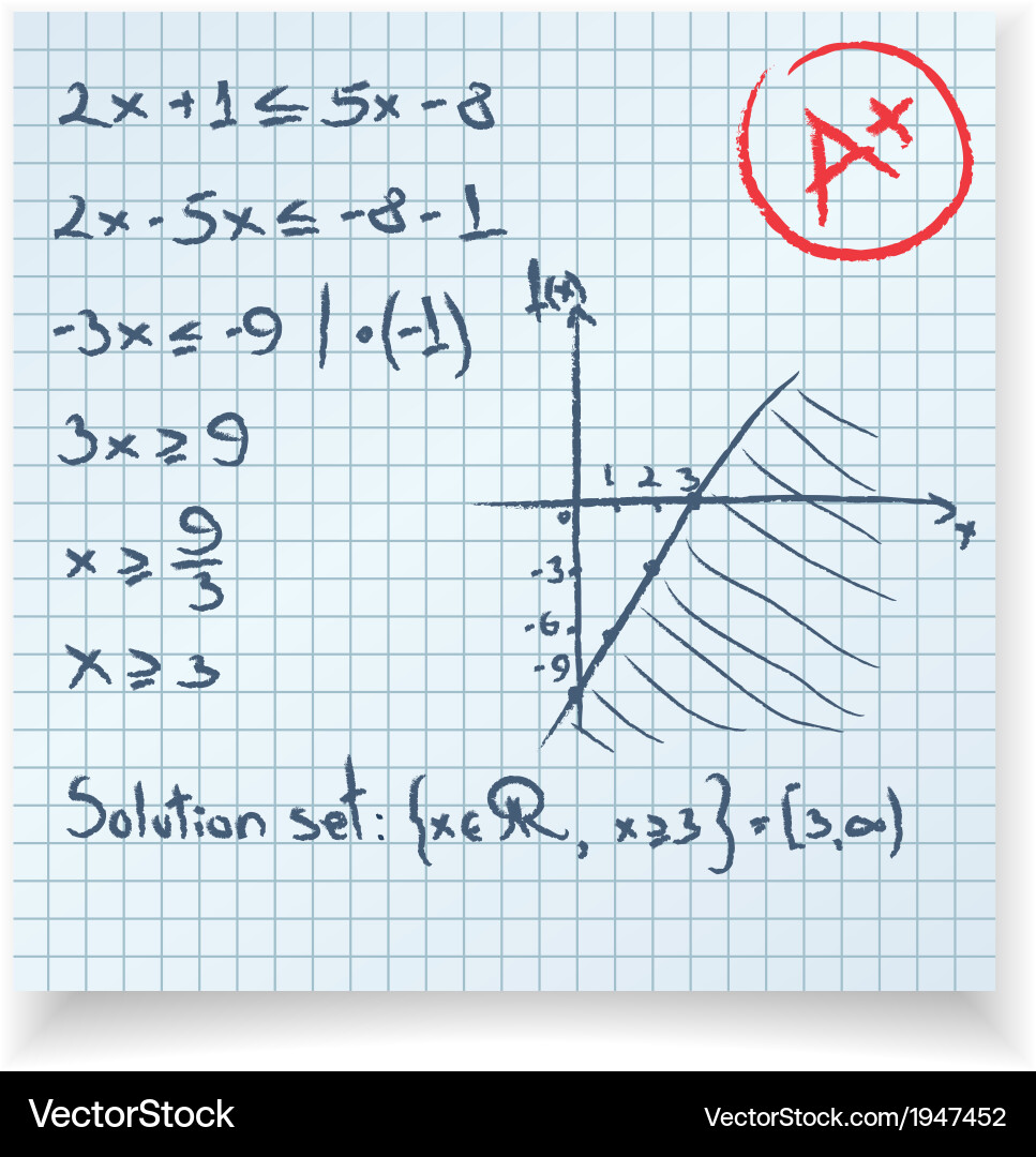 Math test and exam inequality Royalty Free Vector Image
