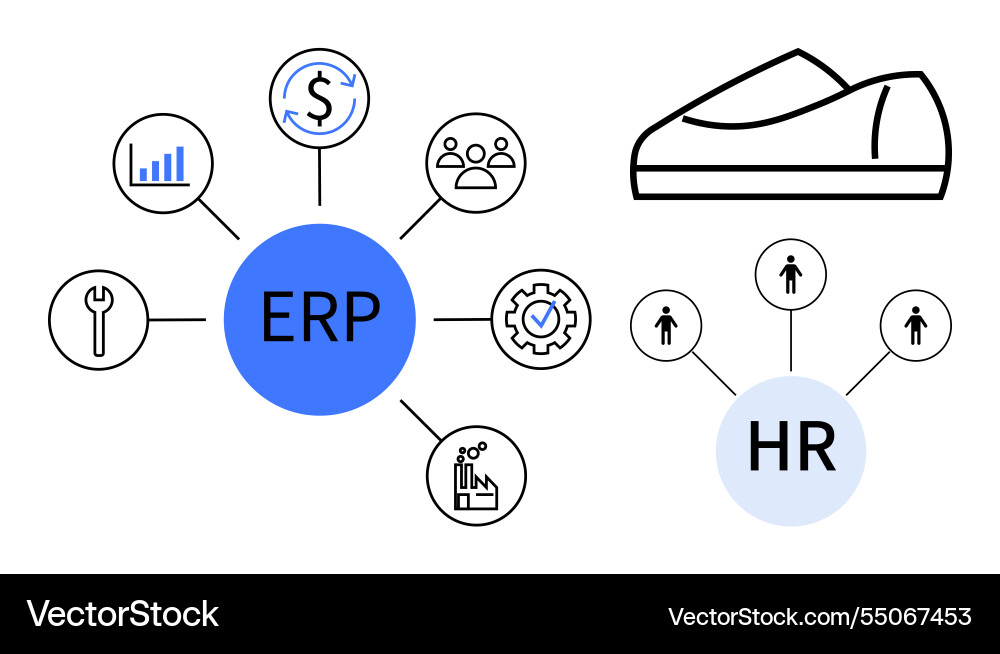 Erp- und hr-Module dargestellt durch Icons Vektorbild