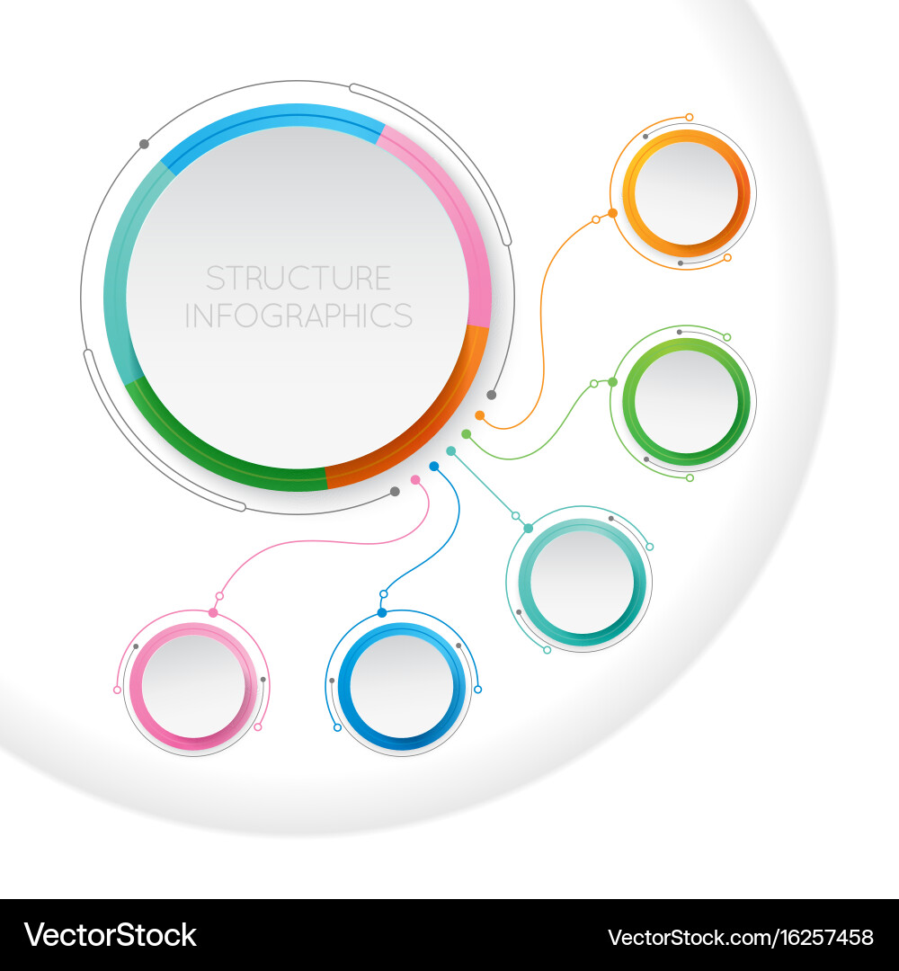 Infographics template with a five structure Vector Image