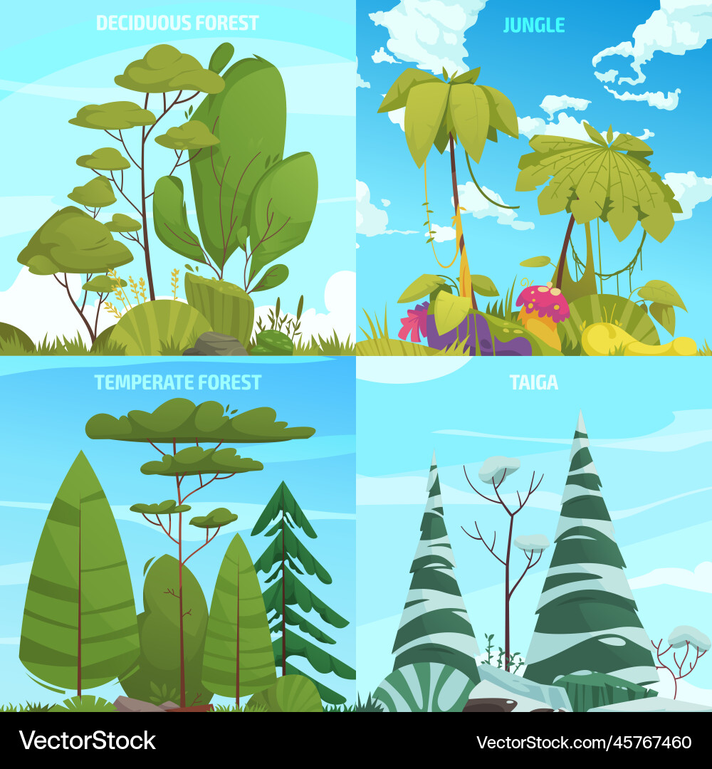Ecosystem types set Royalty Free Vector Image - VectorStock