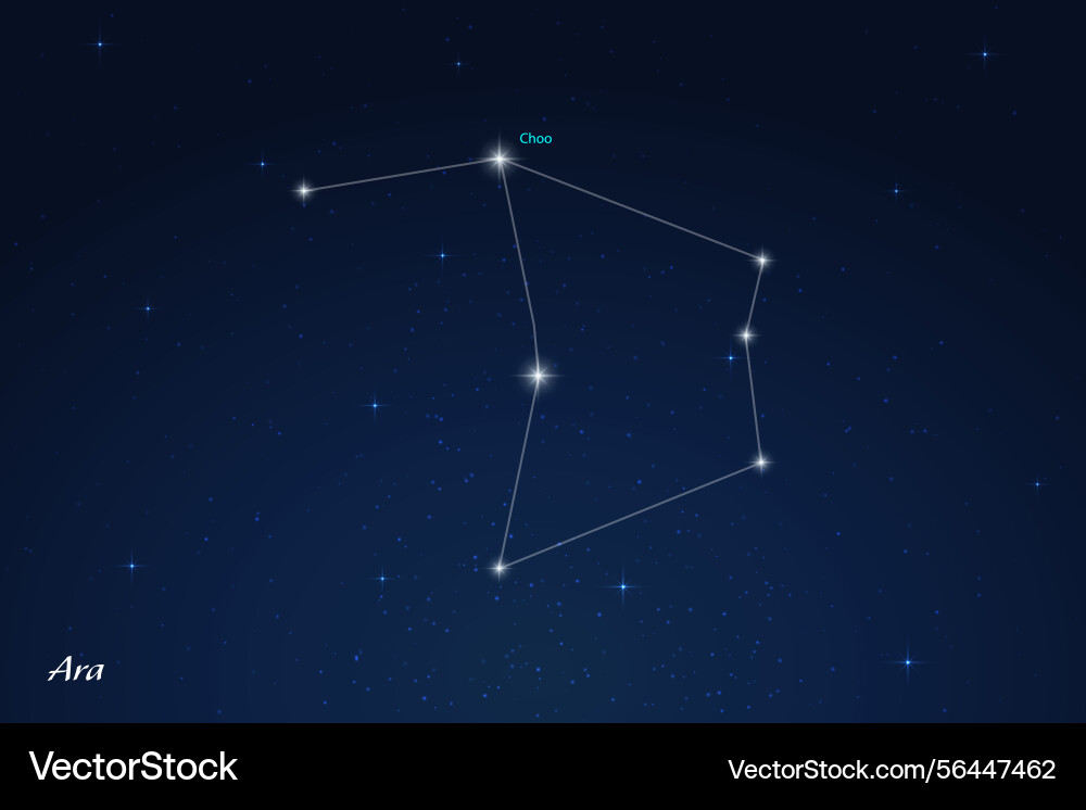 Ara constellation with star names in night sky Vector Image