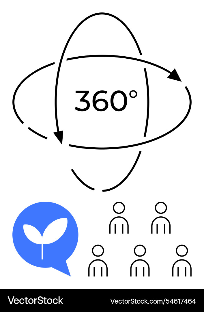 360-degree perspective symbol with interaction Vector Image