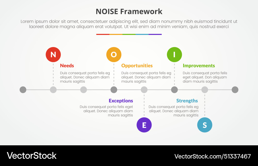 Noise analysis model infographic concept Vector Image
