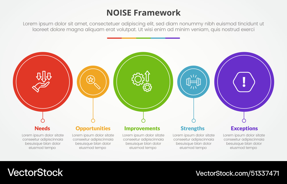 Noise analysis model infographic concept Vector Image