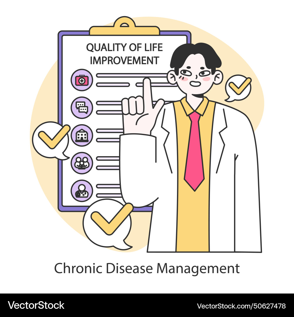 Chronic disease management concept flat Royalty Free Vector